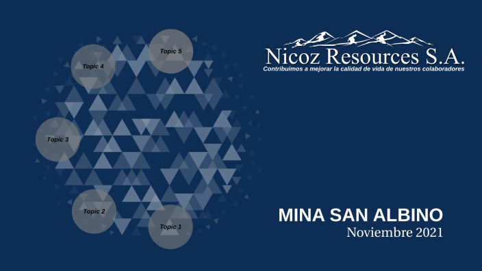 Nicoz Resources S.A. by hector nieblas on Prezi