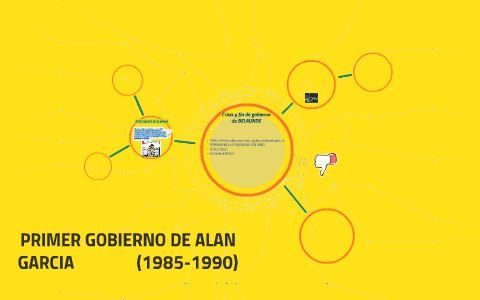 1° Gobierno Aprista by anthony terrones on Prezi