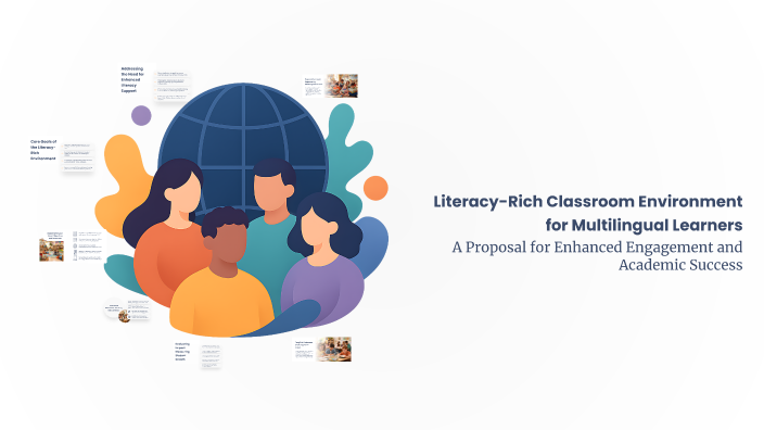 Literacy-Rich Classroom Environment for Multilingual Learners by Robert ...