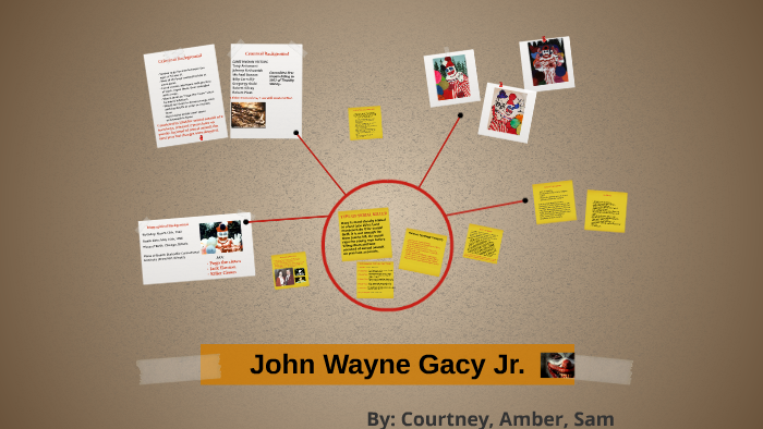 John Wayne Gacy Jr. by Courtney Roark on Prezi