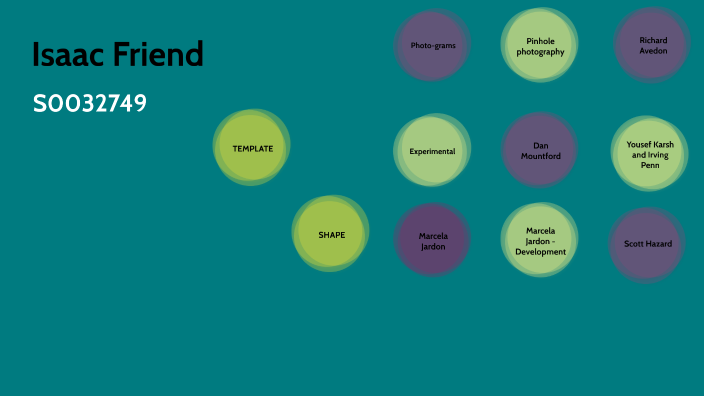 Isaac Friend by Isaac Friend on Prezi