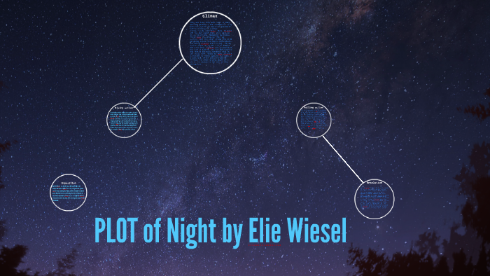 PLOT of Night by Elie Wiesel by ricardo flores on Prezi