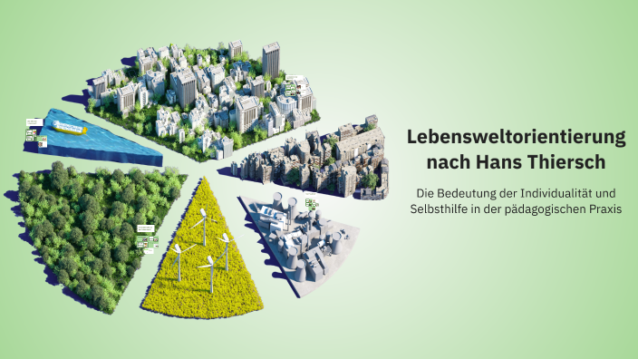 Lebensweltorientierung nach Hans Thiersch by guten morgen on Prezi