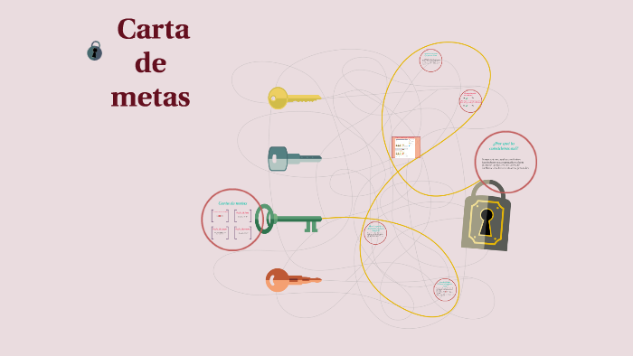 Carta de metas by Arahesli Guerrero on Prezi