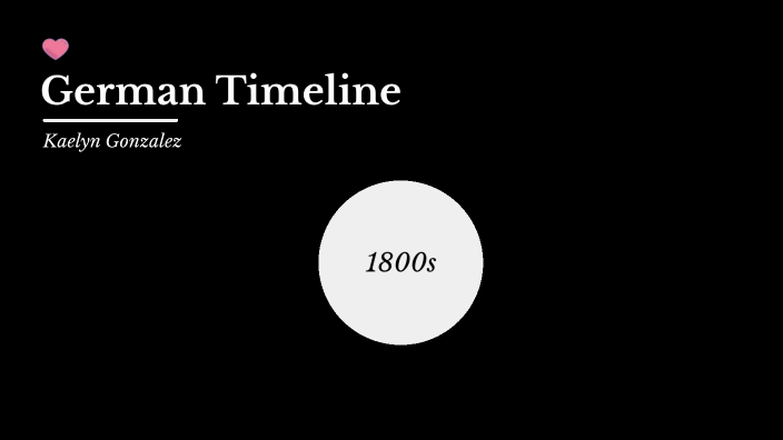 German Timeline by Kaelyn Gonzalez on Prezi