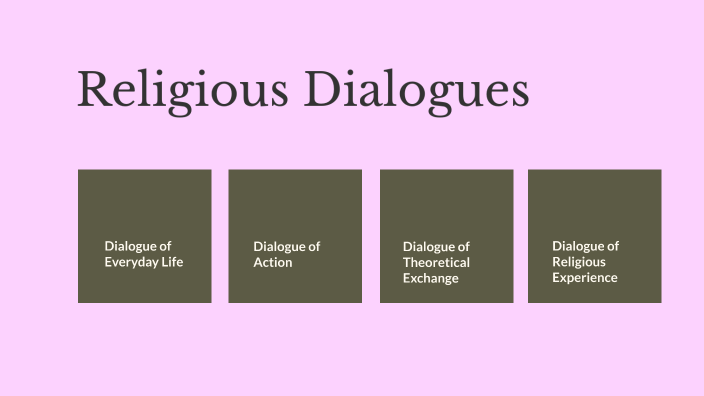 religious dialogue concept map by Abigail Naud on Prezi