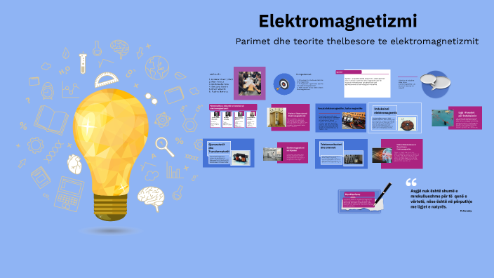 Elektromagnetizmi by arbiana on Prezi