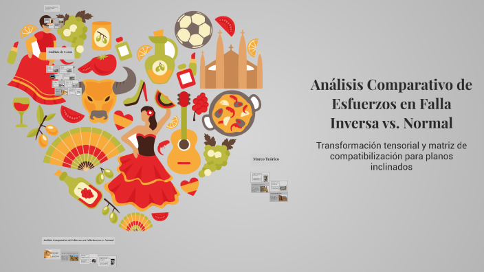 Análisis Comparativo de Esfuerzos en Falla Inversa vs. Normal by ...
