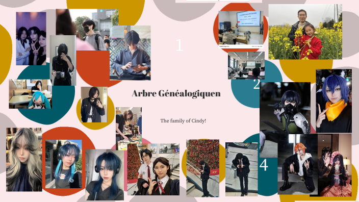 Family Tree Exploration by Cindy Xie on Prezi
