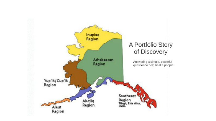 A Portfolio Journey by paul wasko on Prezi