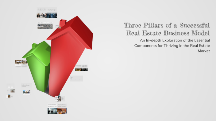 Three Pillars of a Successful Real Estate Business Model by Matt Walker ...