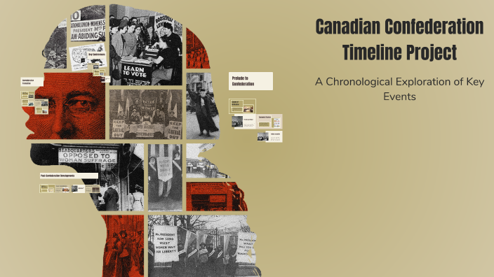 Canadian Confederation Timeline Project by skib toilet on Prezi