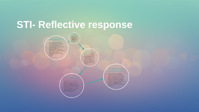 STI- Reflective response by Megan Stickel on Prezi