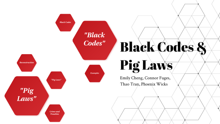 Pig Laws & Imprisonment by Connor Fuges on Prezi