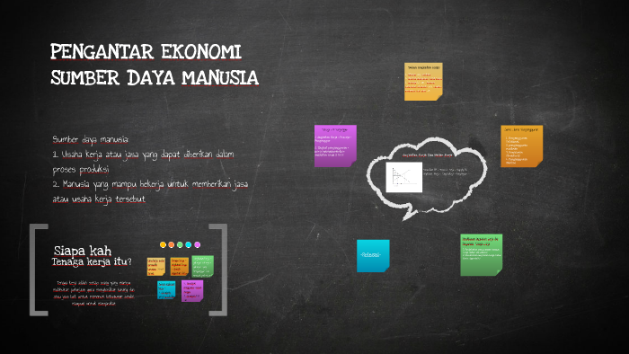 Contoh file presentasi by Desyintia Nurya Silfi on Prezi