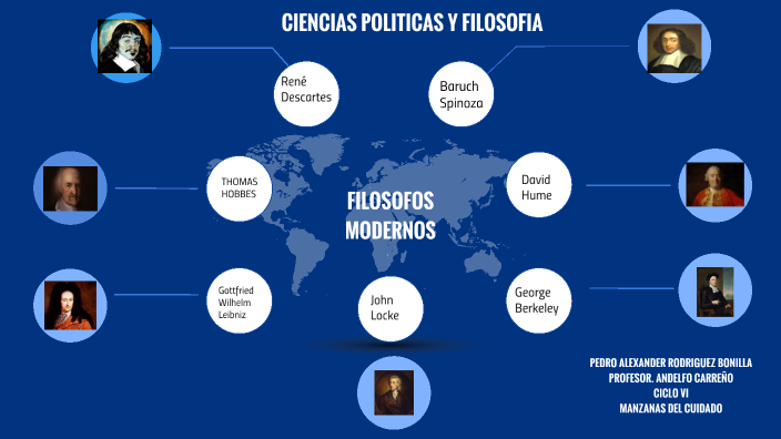 FILOSOFOS MODERNOS by maria de los angeles cuta peres on Prezi