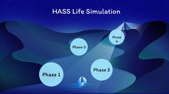 HASS Mind Map by Matthew Ahn on Prezi