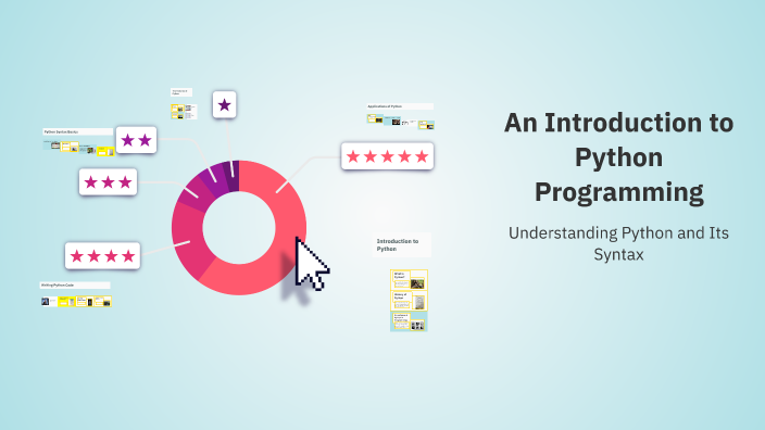 An Introduction to Python Programming by Hannaan Ashraf on Prezi