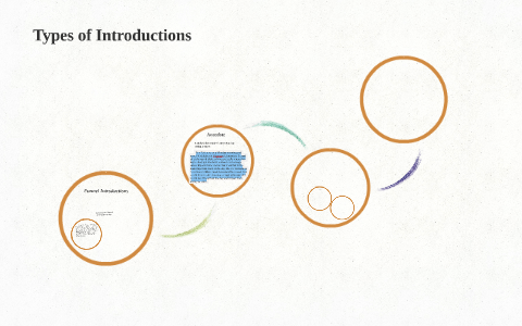 Types of Introductions by Jackie Scott on Prezi