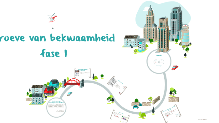 Proeve van bekwaamheid fase 1 by britt van lippen on Prezi