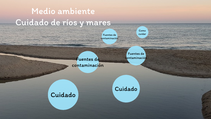 CUIDADO DE RIOS Y MARES by Dayani Valdes on Prezi