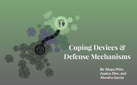 Coping Devices & Defense Mechanisms by Jessica Diez on Prezi