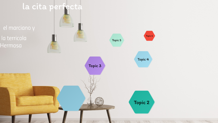 la cita perfecta by carlos alvarez on Prezi