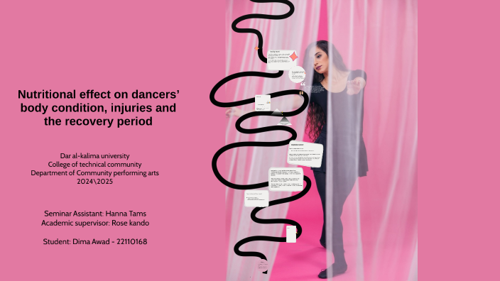 by Dima Awad Abu Eid on Prezi