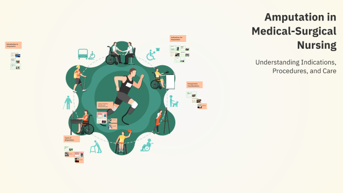 Amputation in Medical-Surgical Nursing by Tha Blk on Prezi