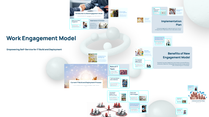 Work Engagement Model by siva prasad on Prezi