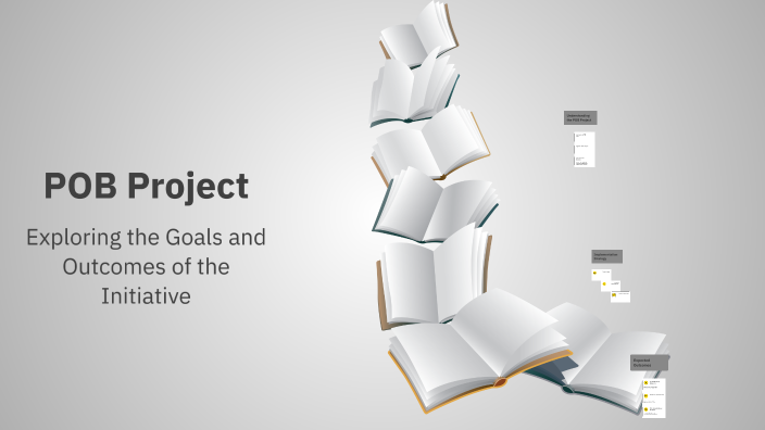 POB Project by Adam Ali Baksh on Prezi