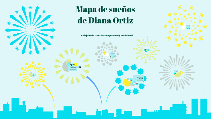 Mapa de sueños de Diana Ortiz by Diana Ortiz on Prezi