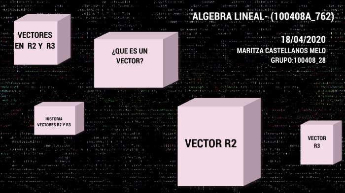 ALGEBRA LINEAL VECTORES EN R2 Y R3. by maritza castellanos on Prezi