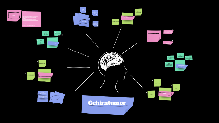 Gehirntumor by Noah on Prezi
