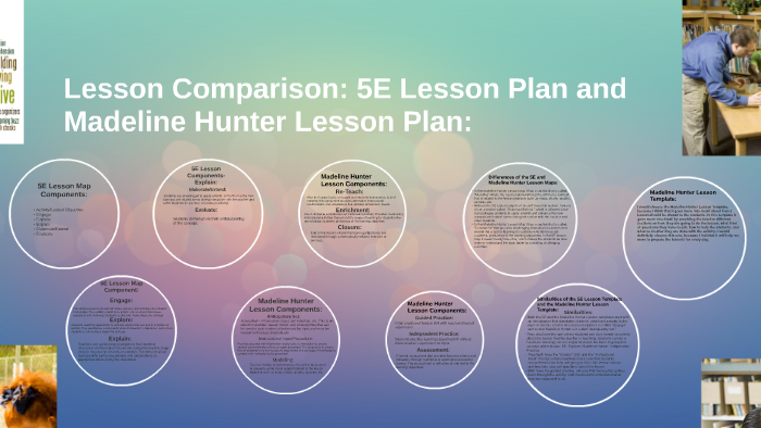 Lesson Comparison: 5E Lesson Plan and Madeline Hunter Lesson by Myrna ...