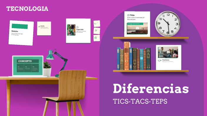 Diferencia entre TICS TACS Y TEPS by Alain López López on Prezi
