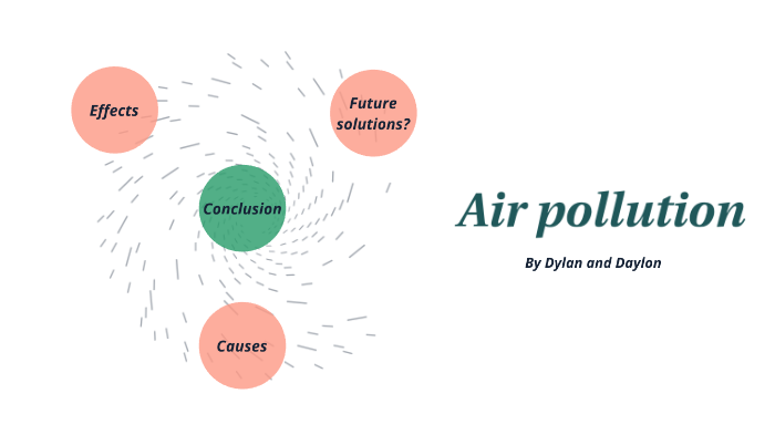 Geography presentation on air pollution by Dylan Teo on Prezi