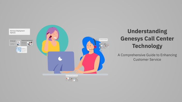 Understanding Genesys Call Center Technology by muzammil te on Prezi