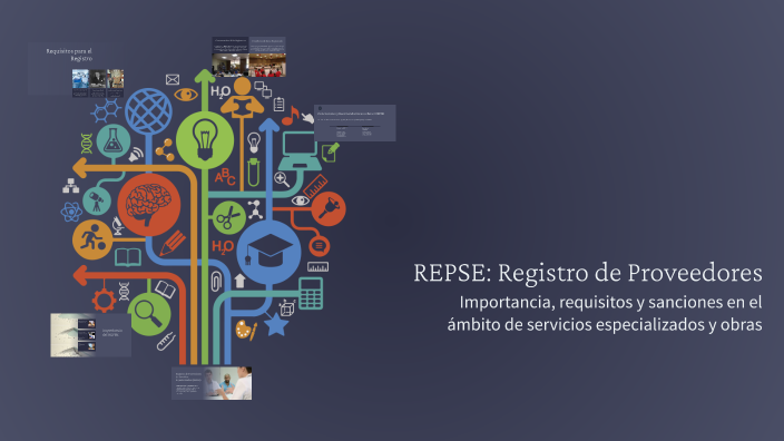 REPSE: Registro de Proveedores by monserrat mendoza on Prezi