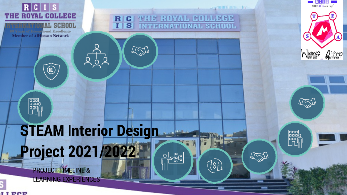 STEAM Interior Design Project 2021/2022 by Amira Amer on Prezi