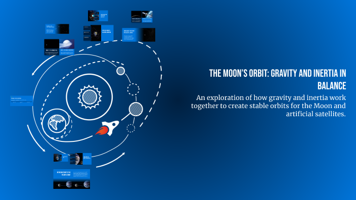The Moon’s Orbit: Gravity and Inertia in Balance by HARDIT SAHOO SOBT ...
