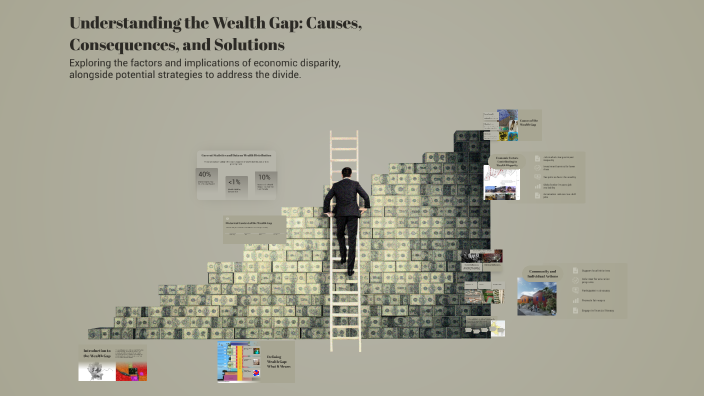Understanding the Wealth Gap: Causes, Consequences, and Solutions by ...
