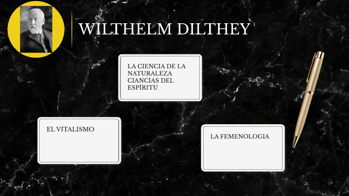 Wilhelm Dilthey by CYNTHIA FERNANDA CARRANZA MEDINA on Prezi