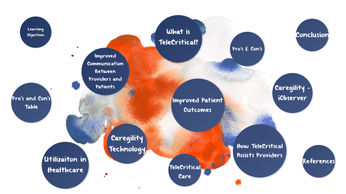 TeleCritical Care by Whitney McCary on Prezi