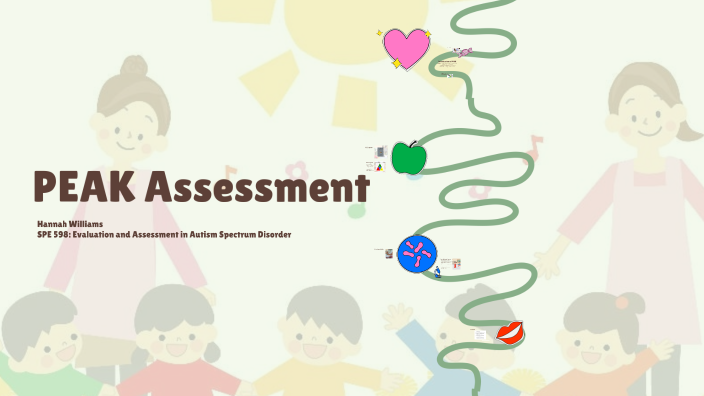 PEAK Assessment by Hannah Williams on Prezi