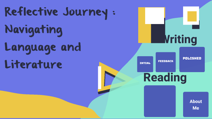 Reflective Journey by ryan toop on Prezi