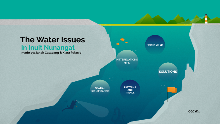 Water issues with the inuit community by Janah Eunice Catapang on Prezi