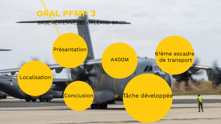 ORAL PFMP 3 by alexis villeneuve on Prezi