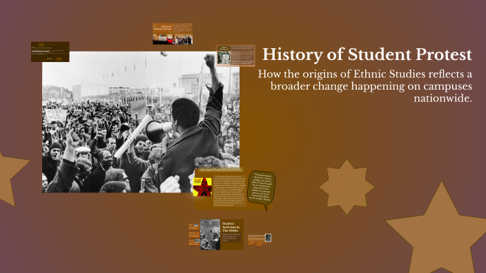 History of Student Protest by d r on Prezi