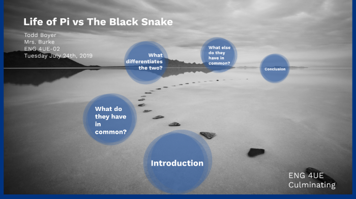 Life of Pi vs The Black Snake by Todd Boyer on Prezi